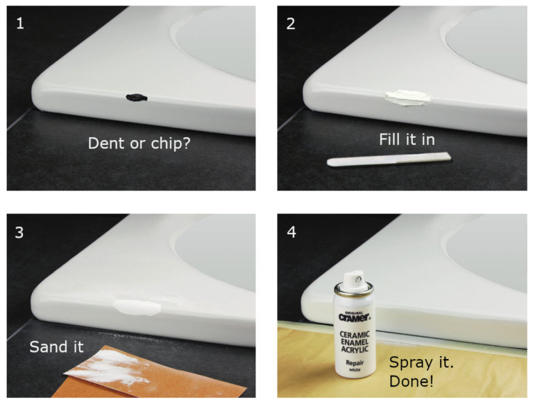 Cramer Bath & Kitchen Repair Kit – ICERA